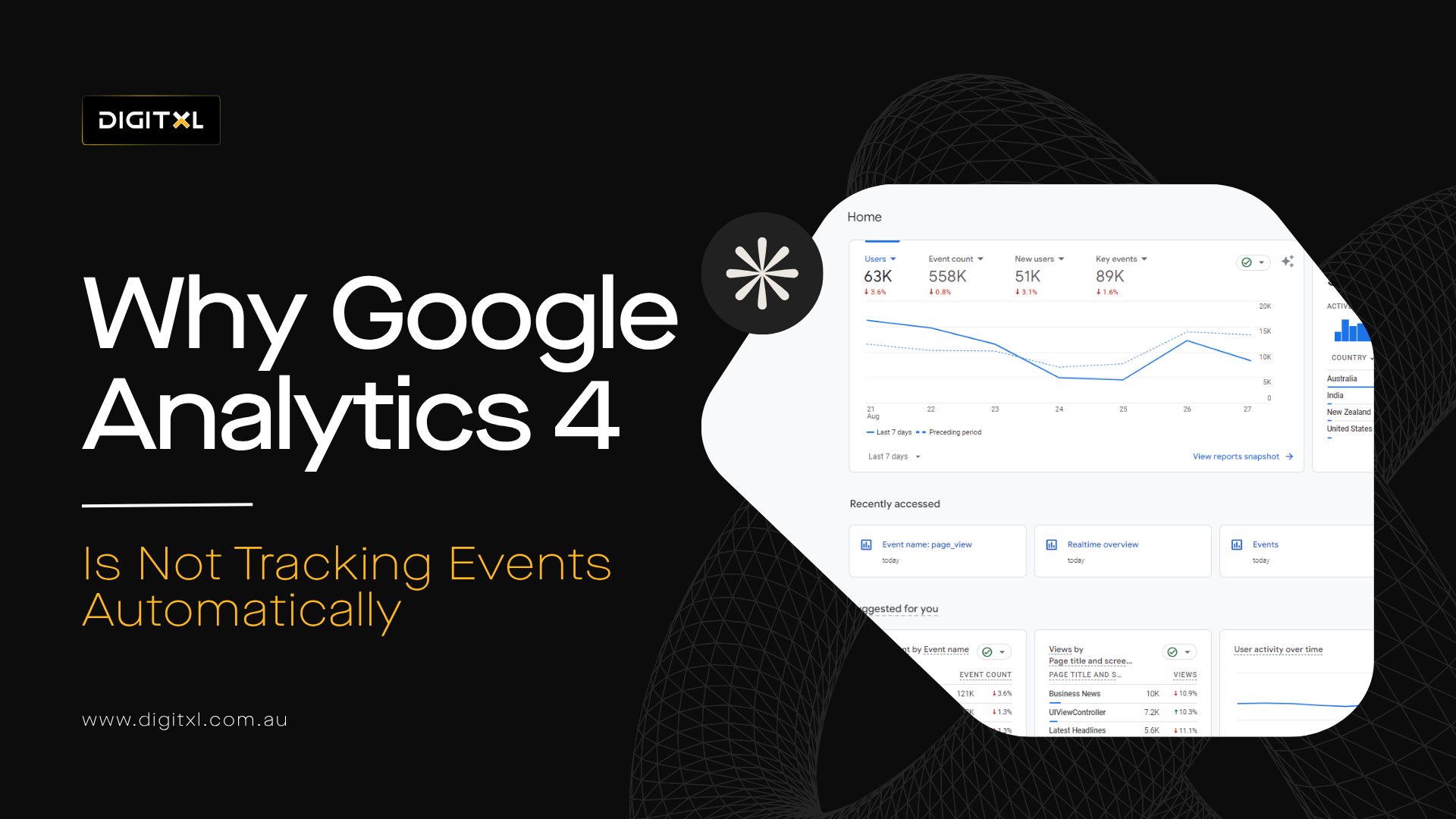 How to Add Google Click ID CLID in google analytics 4 – Digitxl Blog